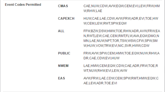 EBS: Is There a Way to See an Everbridge Organization’s IPAWS Cog Profile in Everbridge Suite ...