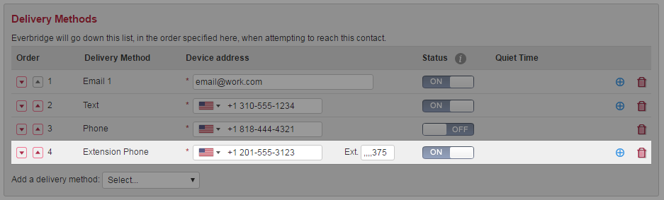 EBS: What Are the Best Practices for Sending Notifications to an ...